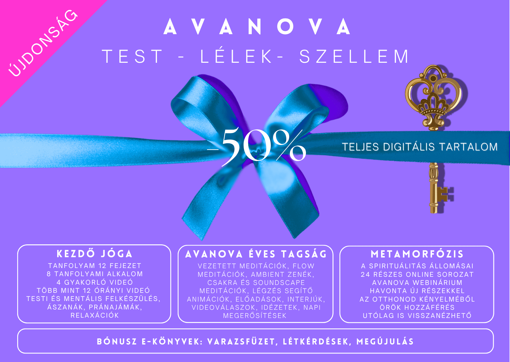 AVANOVA | AVANOVA 'MINDEN EGYBEN' REGISZTRÁCIÓ
